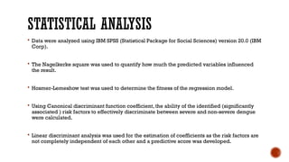 DENGUE SEVERITY Clinical GRADING - simple Clinical examination findings ...
