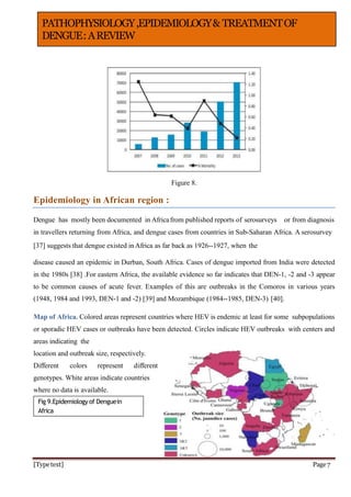 DENGUE REVIEW ARTICLE | PDF
