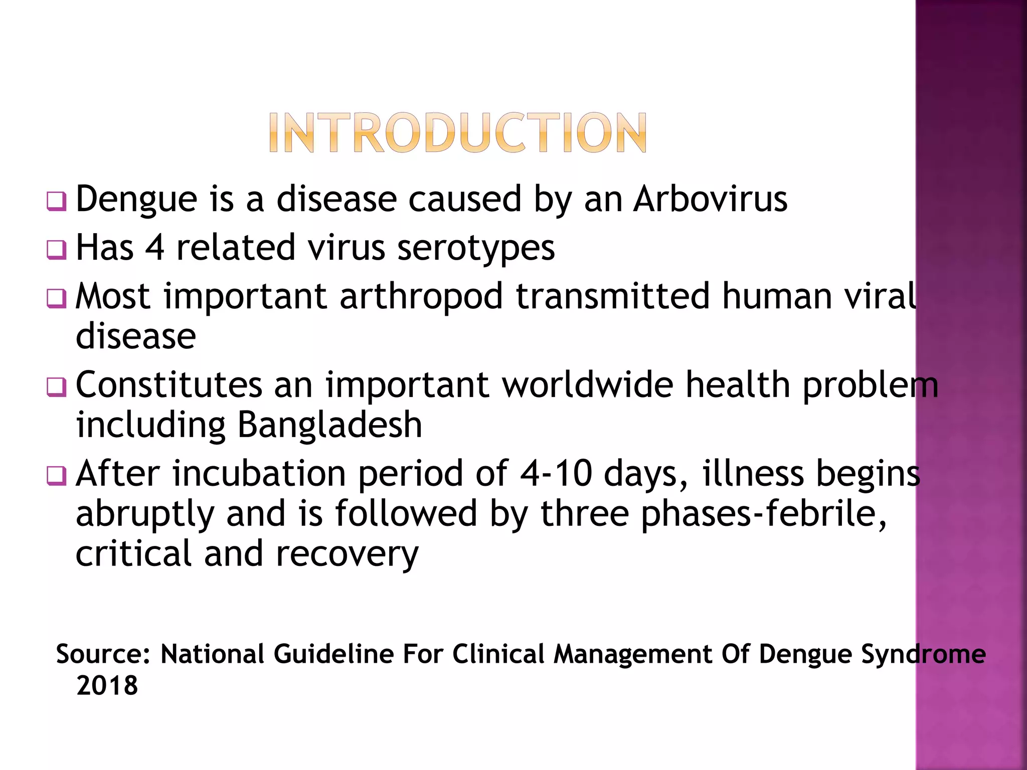 Dengue Syndrome by Dr Faisal Ahmed Abbas | PPTX