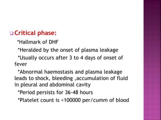 Dengue Syndrome by Dr Faisal Ahmed Abbas | PPTX