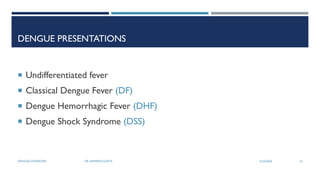 Dengue Syndrome (Dengue Fever, Dengue Haemorrhagic Fever & Dengue Shock ...
