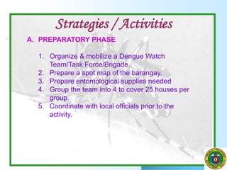 Dengue vector surveillance final | PPT