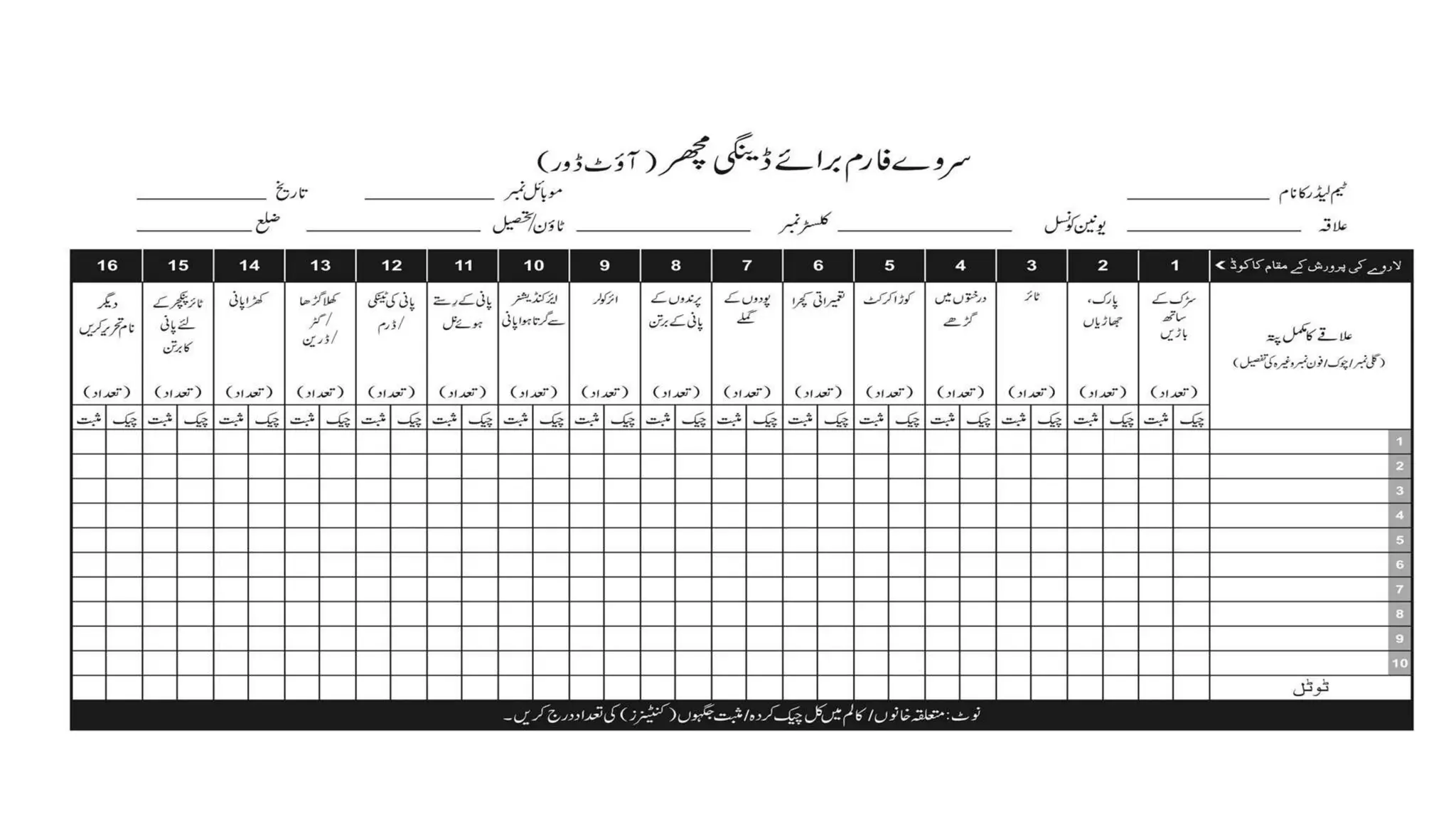 Dengue Vector surveillance Pakistan.pptx