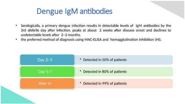 DENGUE fever management investigation treatment | PPTX
