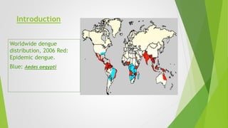Introduction to Dengue virus | PPT
