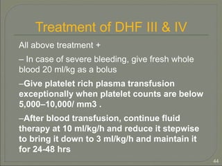 Dengue vs ppt (1) | PPT