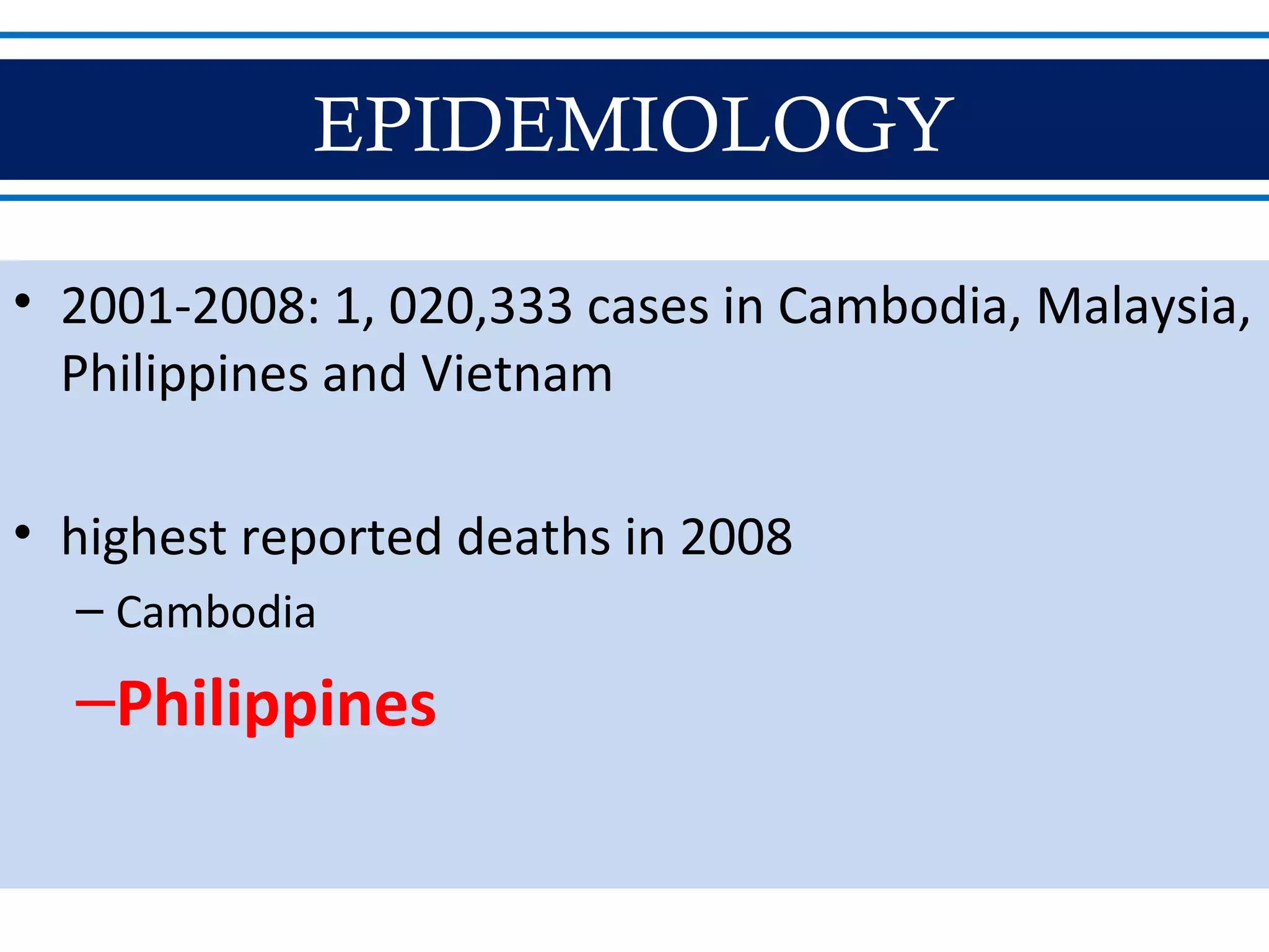 Dengue who_protocol | PPT