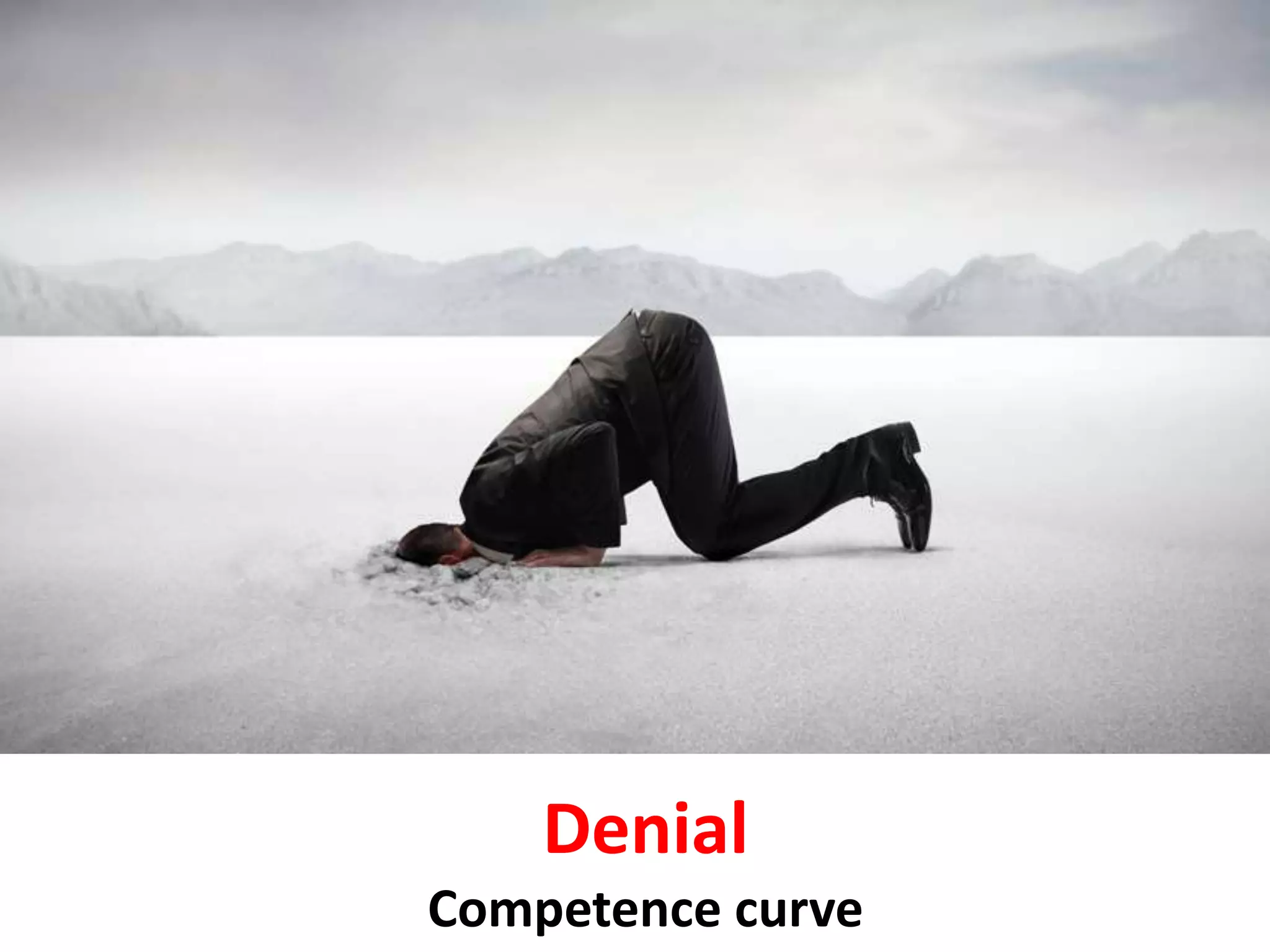 Denial competence curve | PPTX