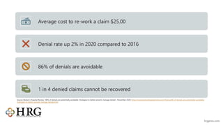 Payer Denials: A Discussion on Prevention | PPT
