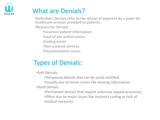 Networth RCM: Managing Medical Denials in Revenue Cycle Management | PPTX