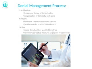 Networth RCM: Denials in Revenue Cycle Management | PPT