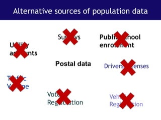 Denice Ross Lightning | PPTX