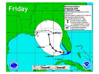 Denice Ross Lightning | PPTX