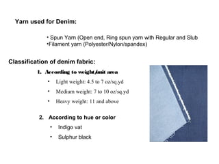 Denim | PPT