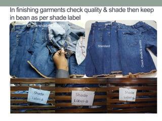 Denim-Non Denim garments shade control system | PDF