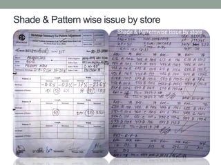 Denim-Non Denim garments shade control system | PDF