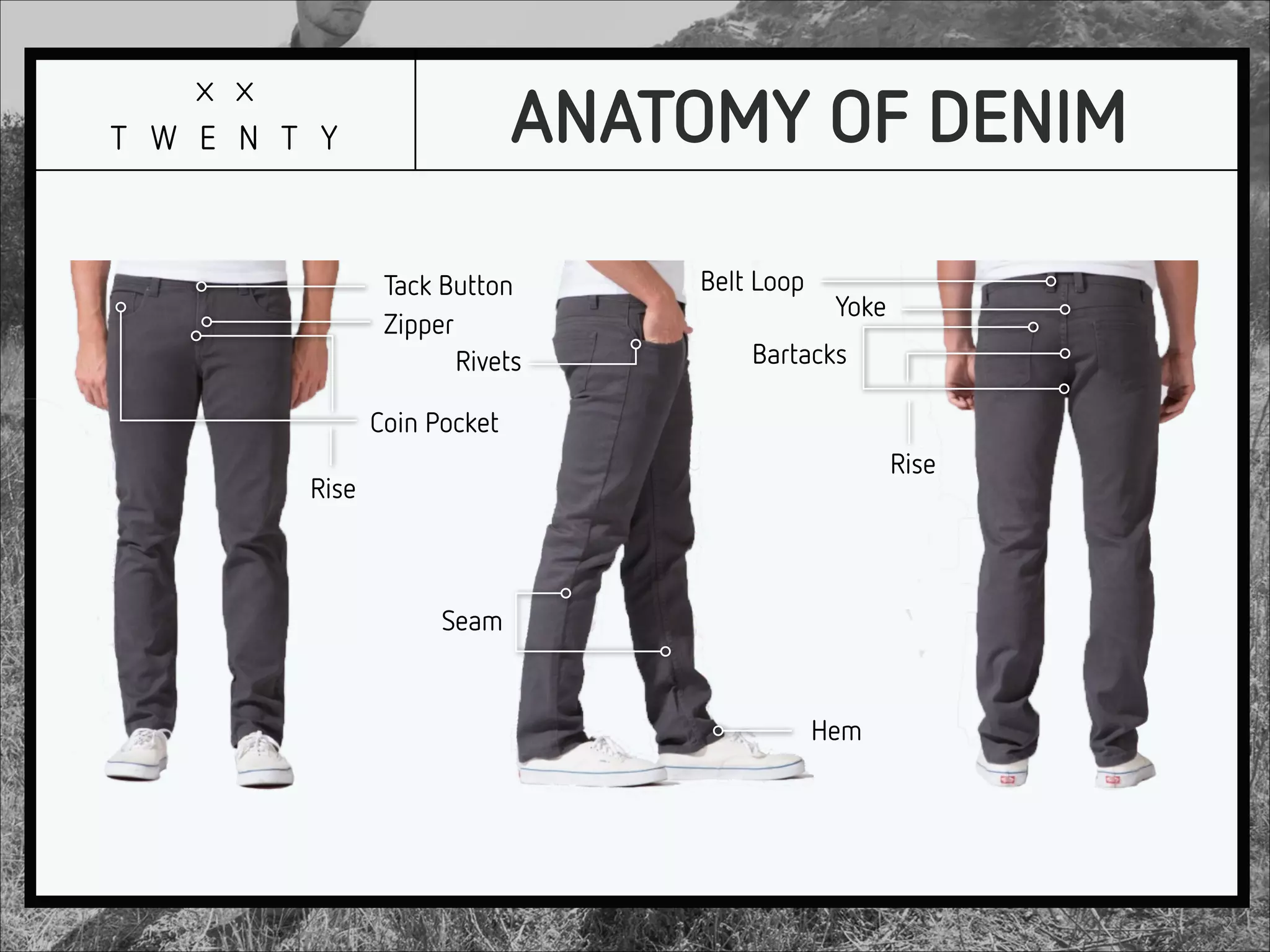ANATOMY OF DENIM | PDF