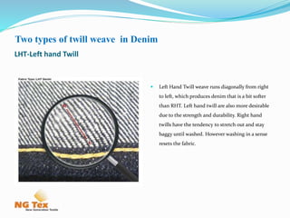 Denim by weave | PPTX
