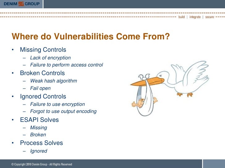 Enterprise Security API (ESAPI) Java - Java User Group San Antonio