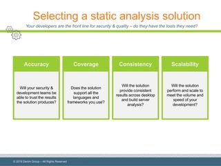 Enabling Developers in Your Application Security Program With Coverity and ThreadFix | PPT