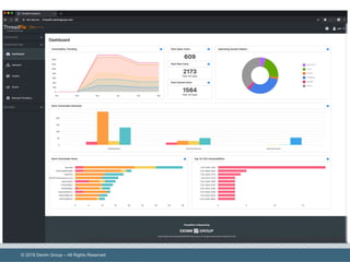 Enabling Developers in Your Application Security Program With Coverity and ThreadFix | PDF