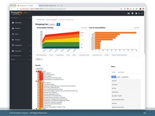 Enabling Developers in Your Application Security Program With Coverity and ThreadFix | PDF