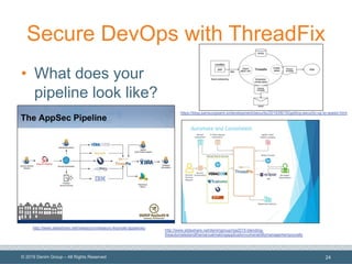 Enabling Developers in Your Application Security Program With Coverity and ThreadFix | PDF