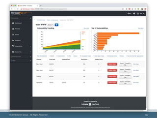 Enabling Developers in Your Application Security Program With Coverity and ThreadFix | PDF
