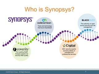 Enabling Developers in Your Application Security Program With Coverity and ThreadFix | PPT
