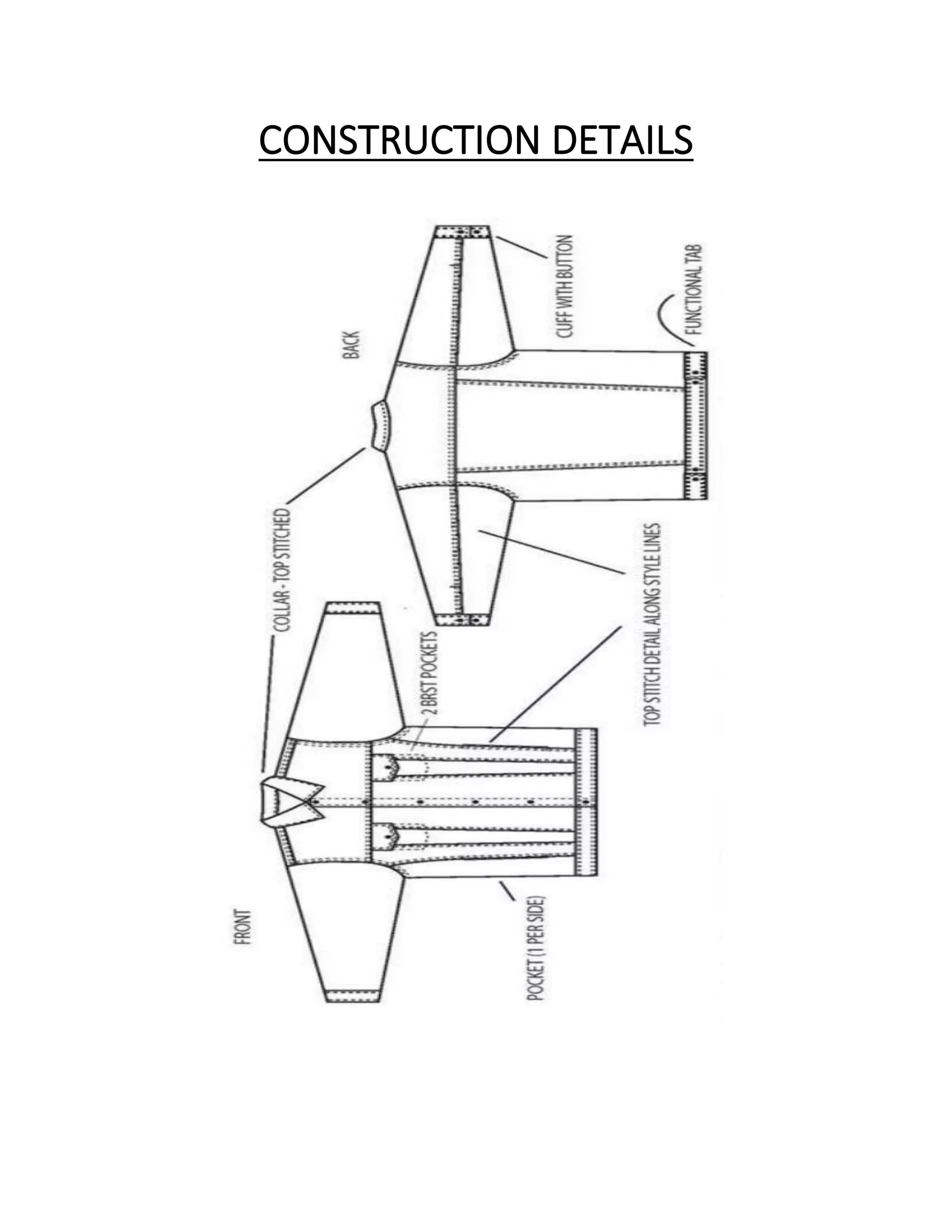 Denim Jacket tech pack | PDF