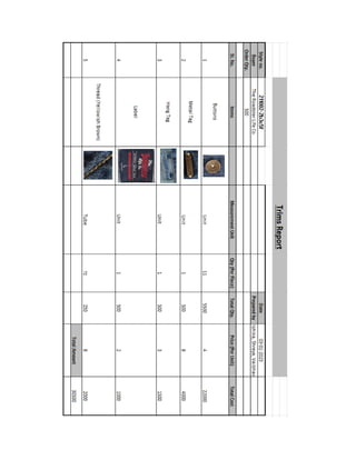 Denim Jacket tech pack | PDF