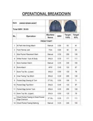 Denim Jacket tech pack | PDF