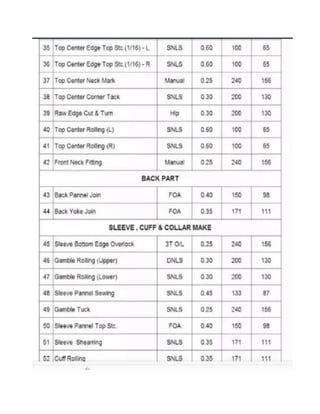 Denim Jacket tech pack | PDF