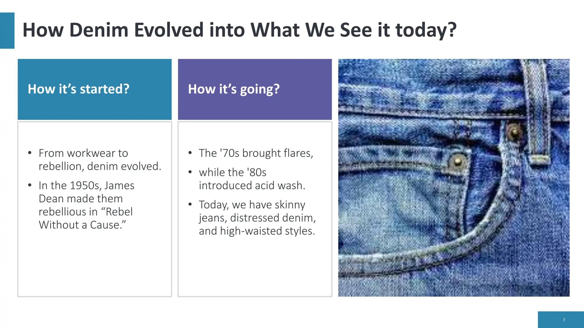 All About Denim Jeans: Your Complete Guide | PPTX