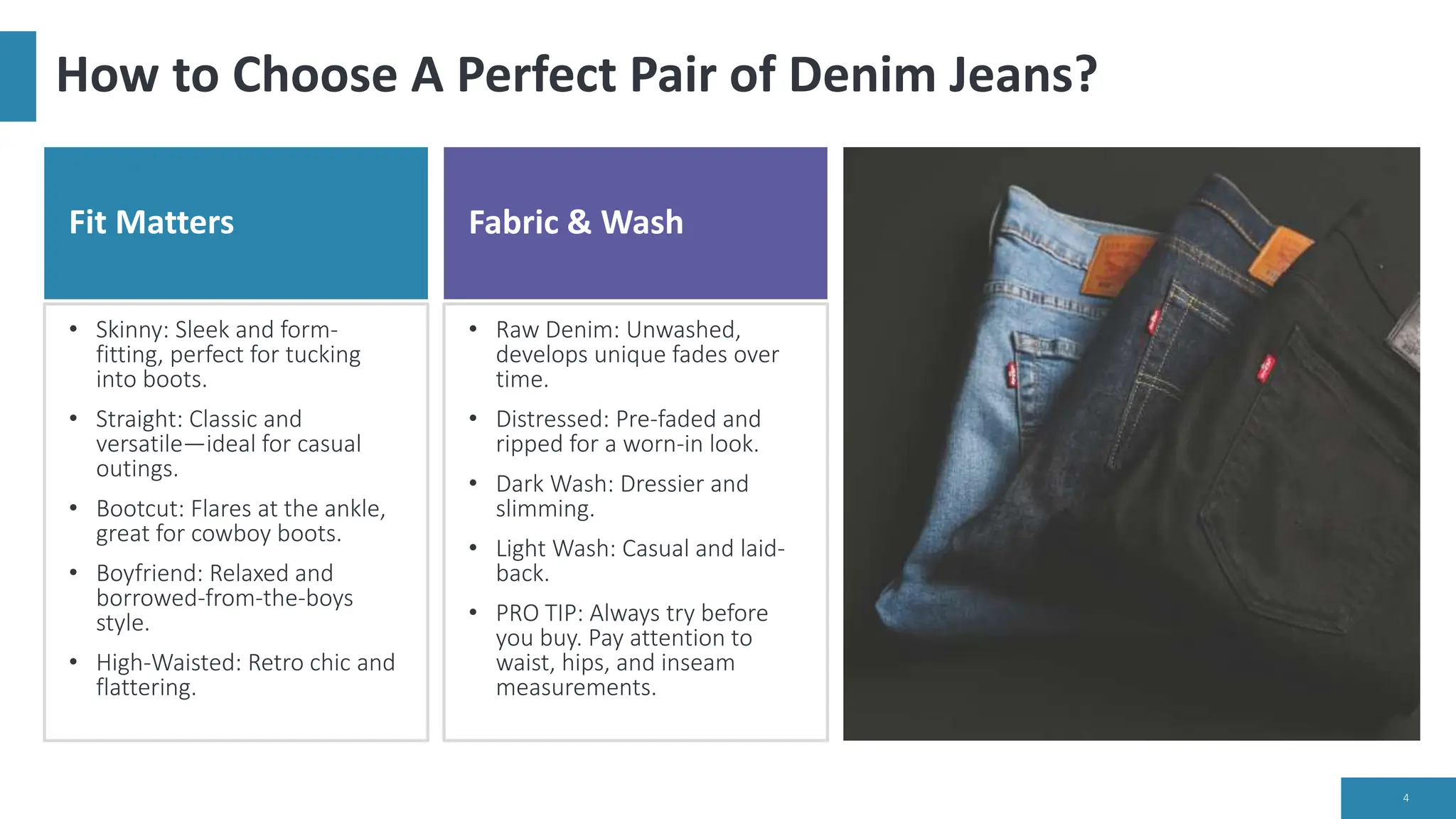 All About Denim Jeans: Your Complete Guide | PPTX