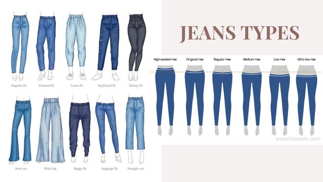 DENIM_JEANS_TEXTILE_STANDARDS_TREND | PDF
