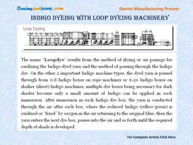 Denim Production Process | PPTX | Needlework | Arts and Crafts