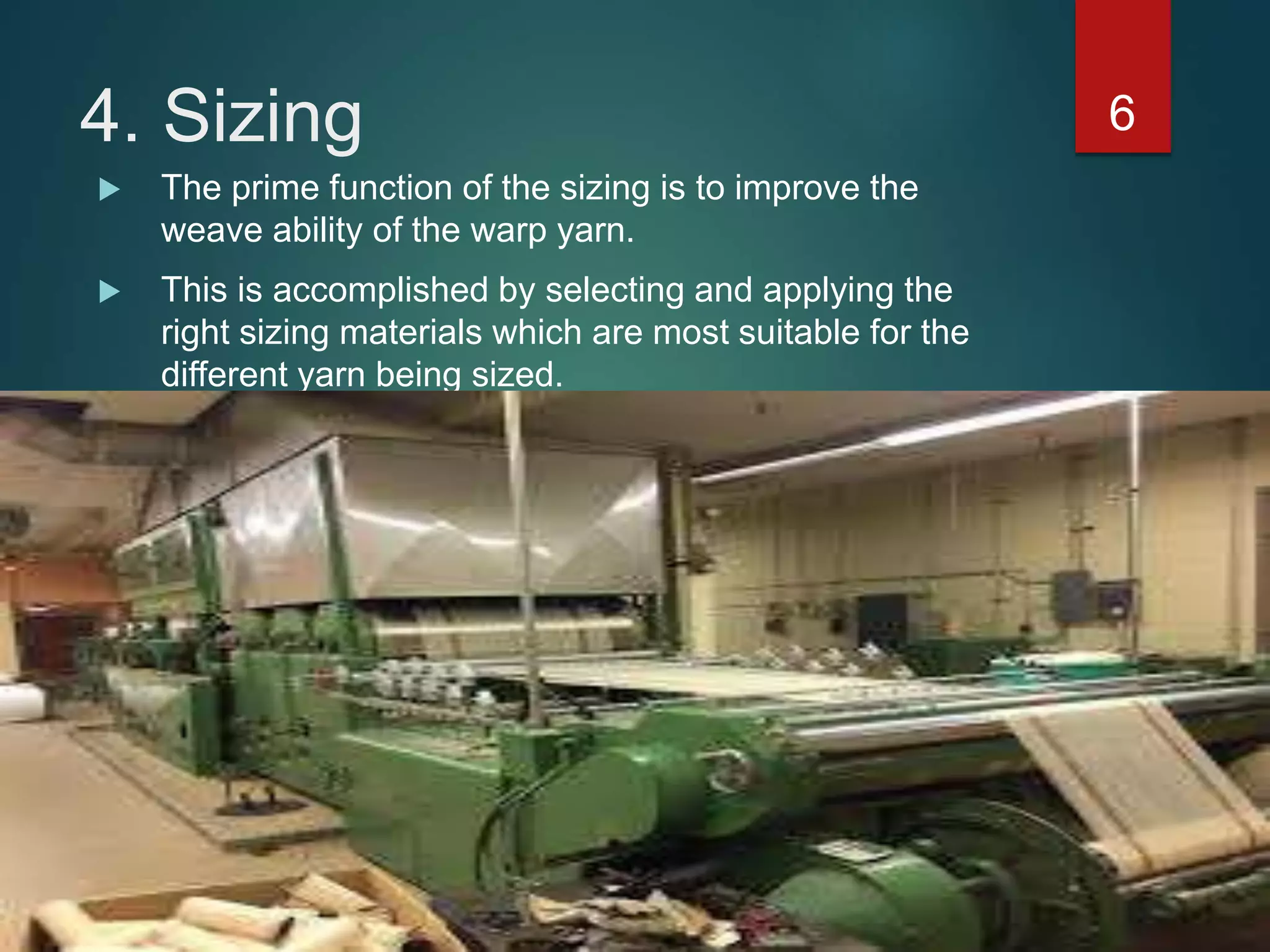 Denim manufacturing Operations & Process. | PPTX