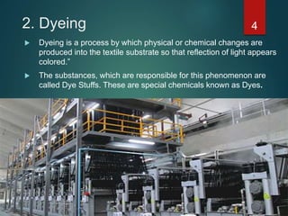 Denim manufacturing Operations & Process. | PPTX