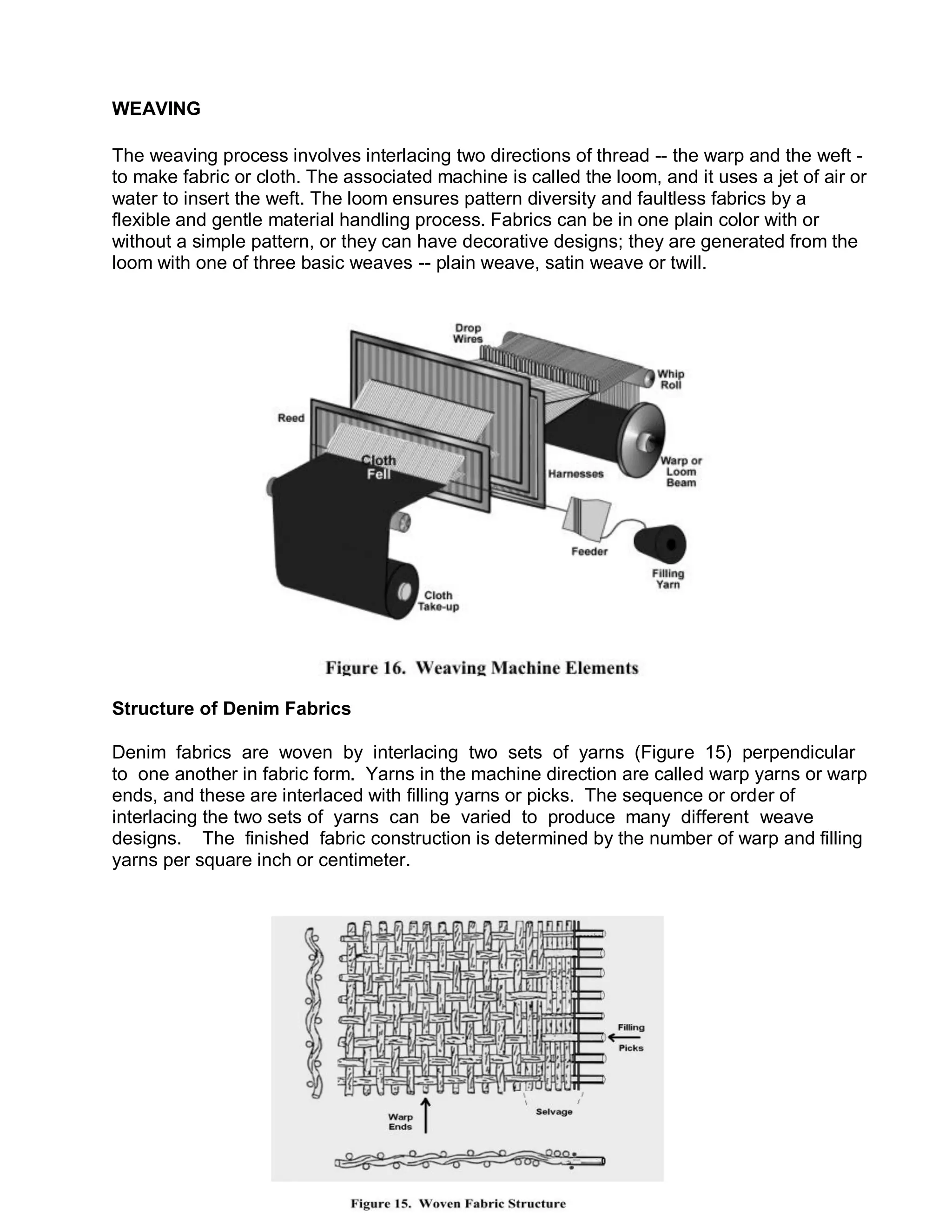 Denim process internship report | PDF