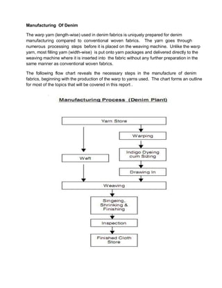 Denim process internship report | PDF