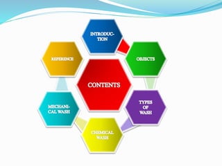 Denim washing; Mechanical & Chemical methods | PDF | Bath and Shower ...