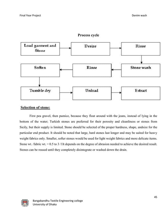 Denim washing process and value addition by different process | PDF