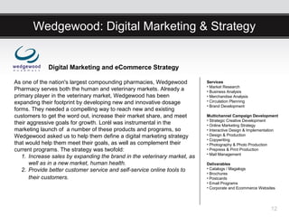 Retail & eCommerce Case Studies | PPT