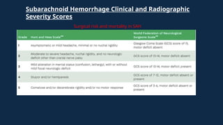 Subarachnoid Hemorrhage, Management and treatment | PPTX
