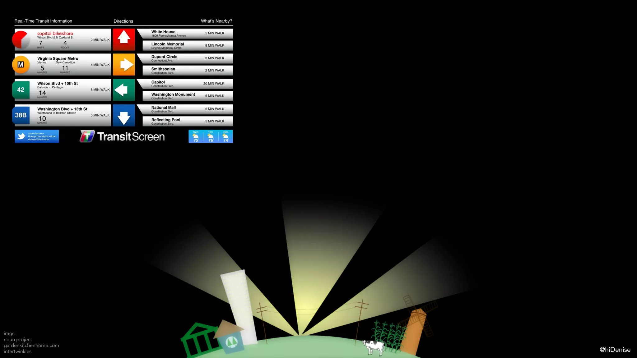 Denise Cheng for 2014 SHARE closing plenary | PDF | Events