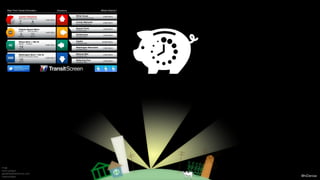 Denise Cheng for 2014 SHARE closing plenary | PDF | Events