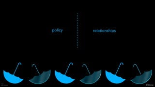 Denise Cheng for 2014 SHARE closing plenary | PDF | Events