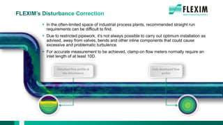 REDUCE WATER LOSS & PREVENT HYGIENIC RISKS IN THE DRINKING WATER ...