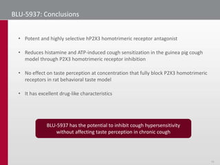 Denis garceau blu 5937 in chronic cough - cough conference | PPTX